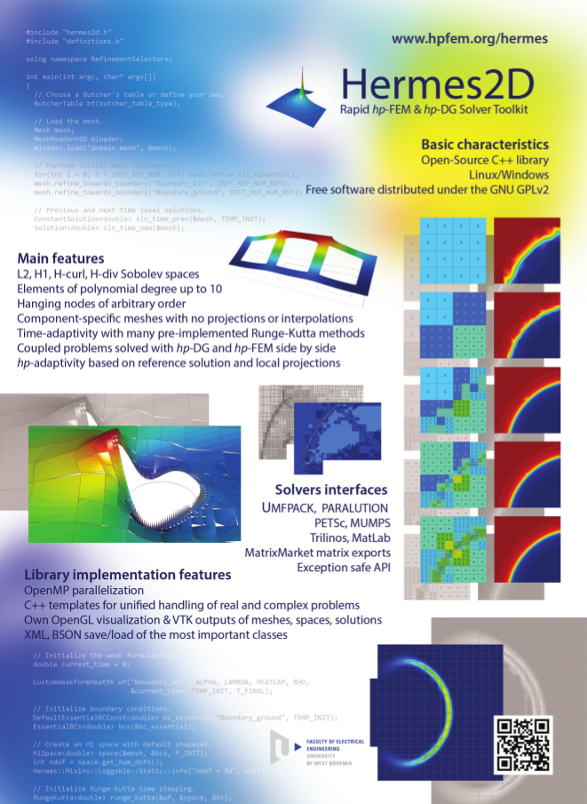 Hermes — Hermes Documentation